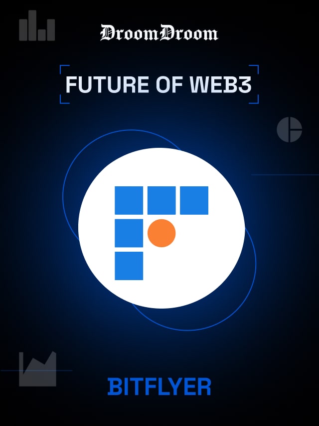 Bitflyer - DroomDroom